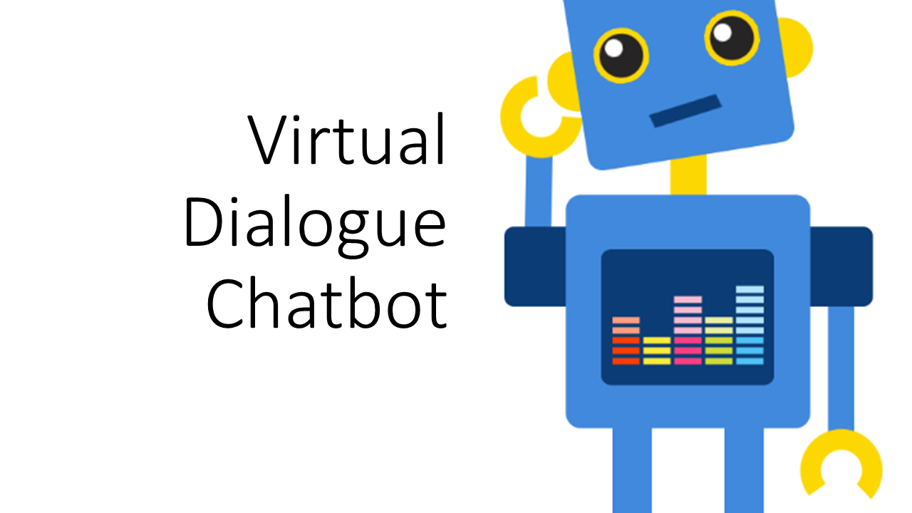Vacation Dialogue | Virtual Writing Tutor